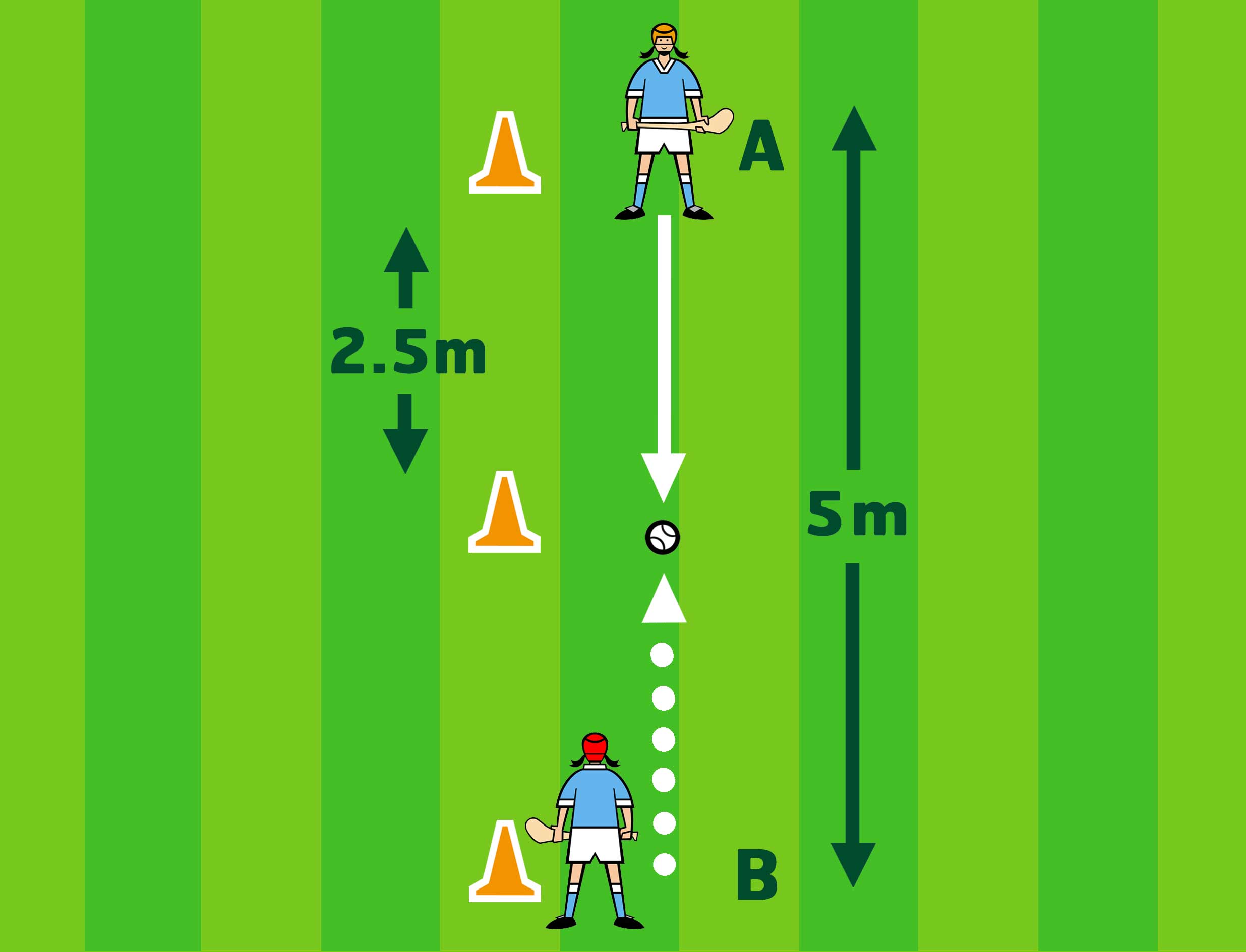 Chest Catch - Move to Catch | Tobar