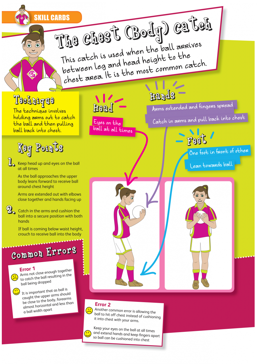 LGFA Skill Cards | Tobar