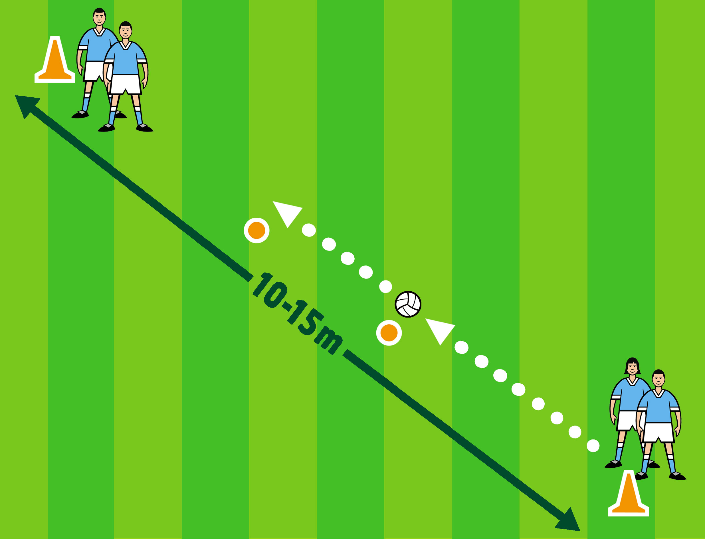 Crouch Lift – Basic – Lift & Drop | Tobar