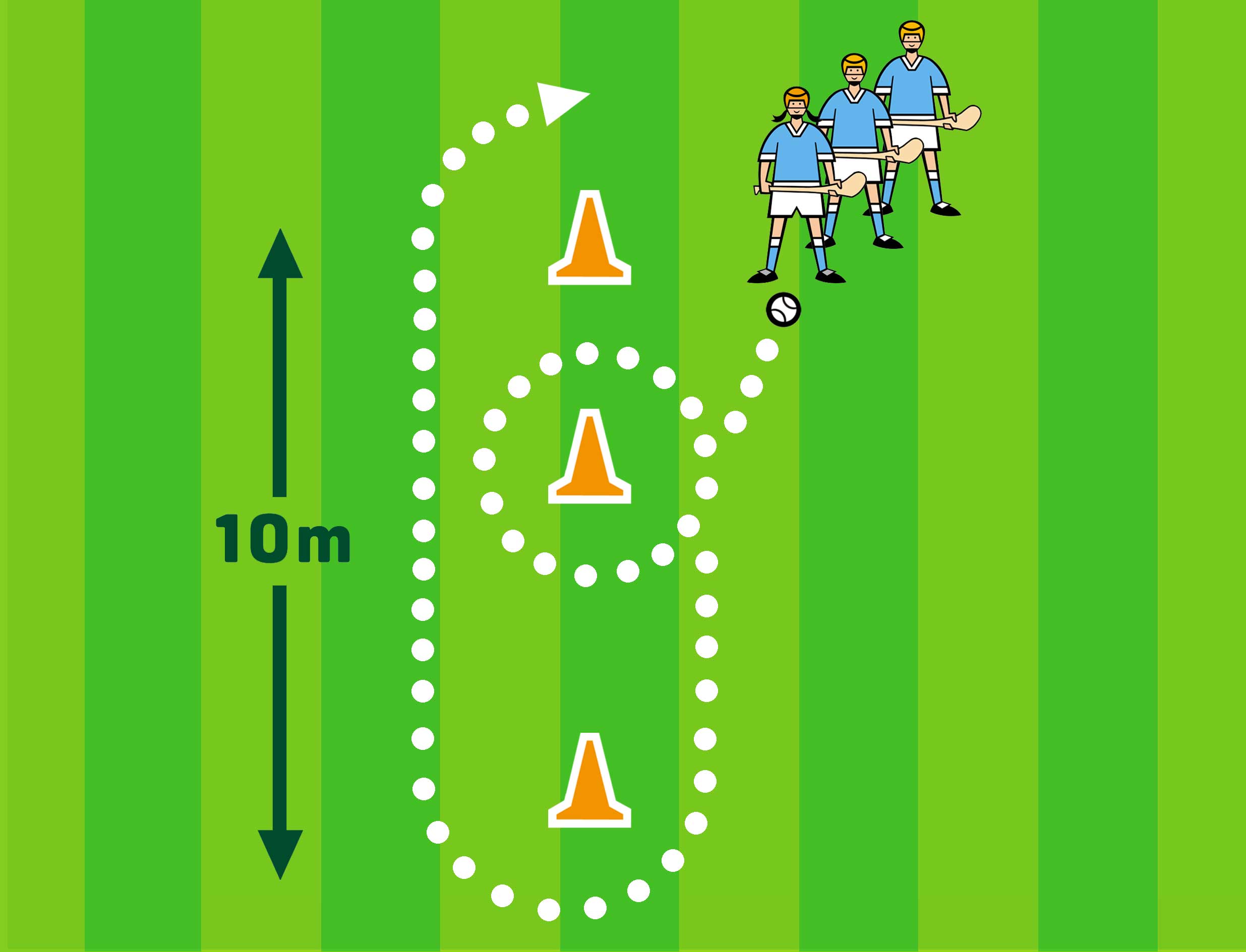 Dribble - Around the Cone | Tobar