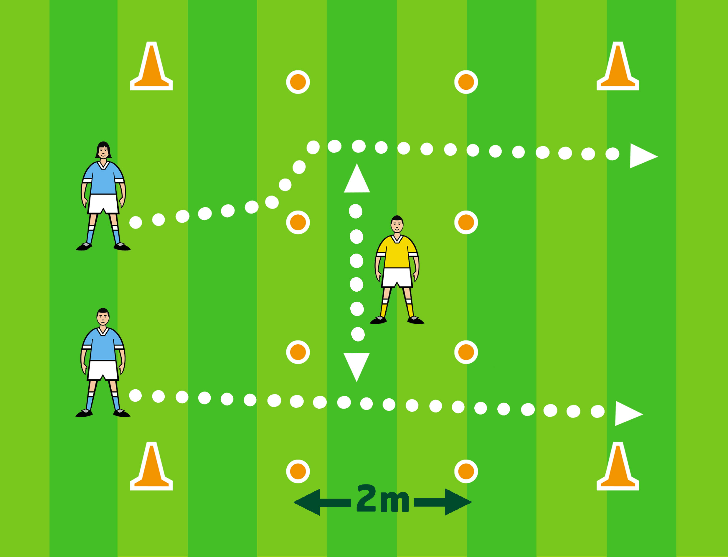 Feint and Side Step - Tag | Tobar