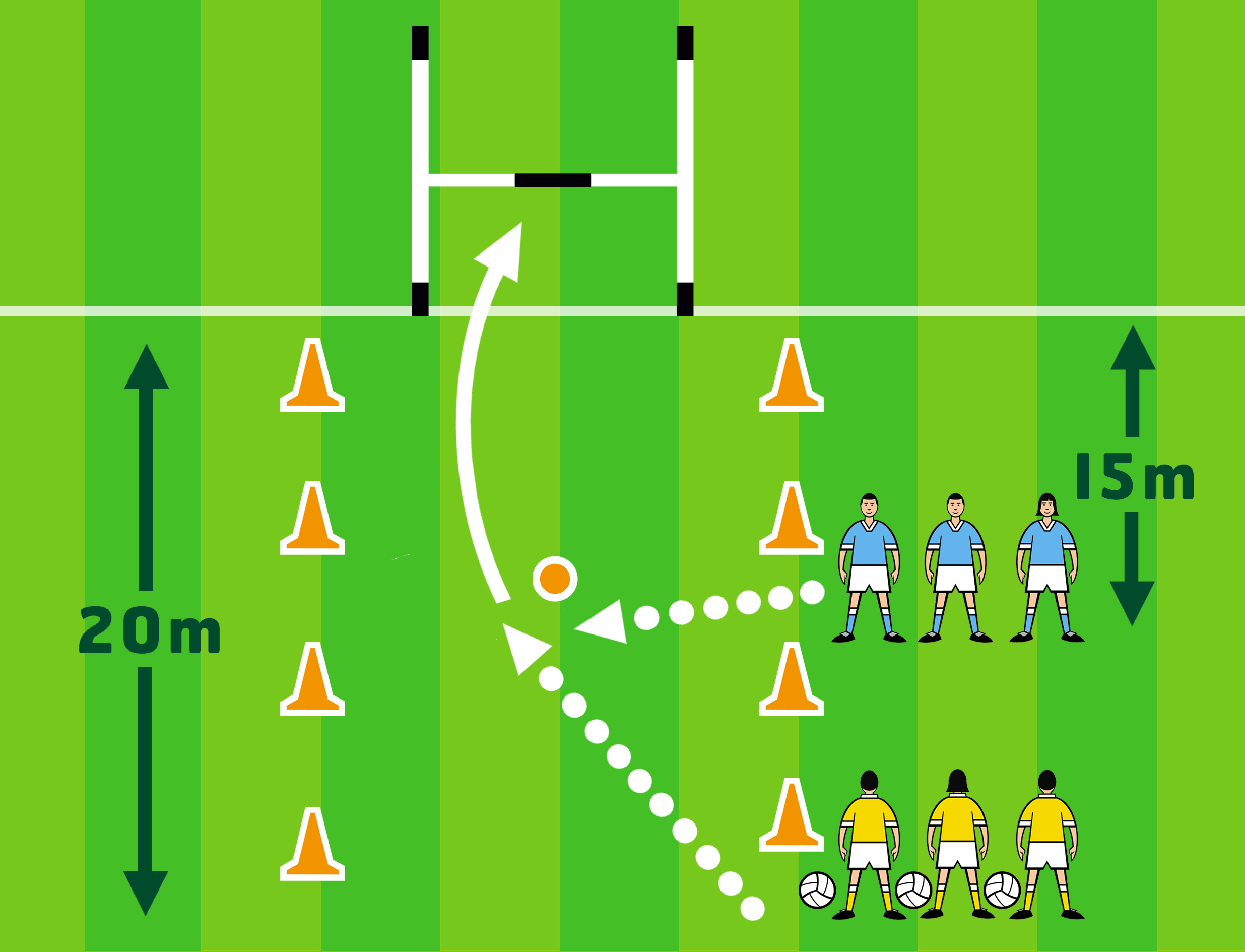 Feint and Side Step - Past the Guards | Tobar