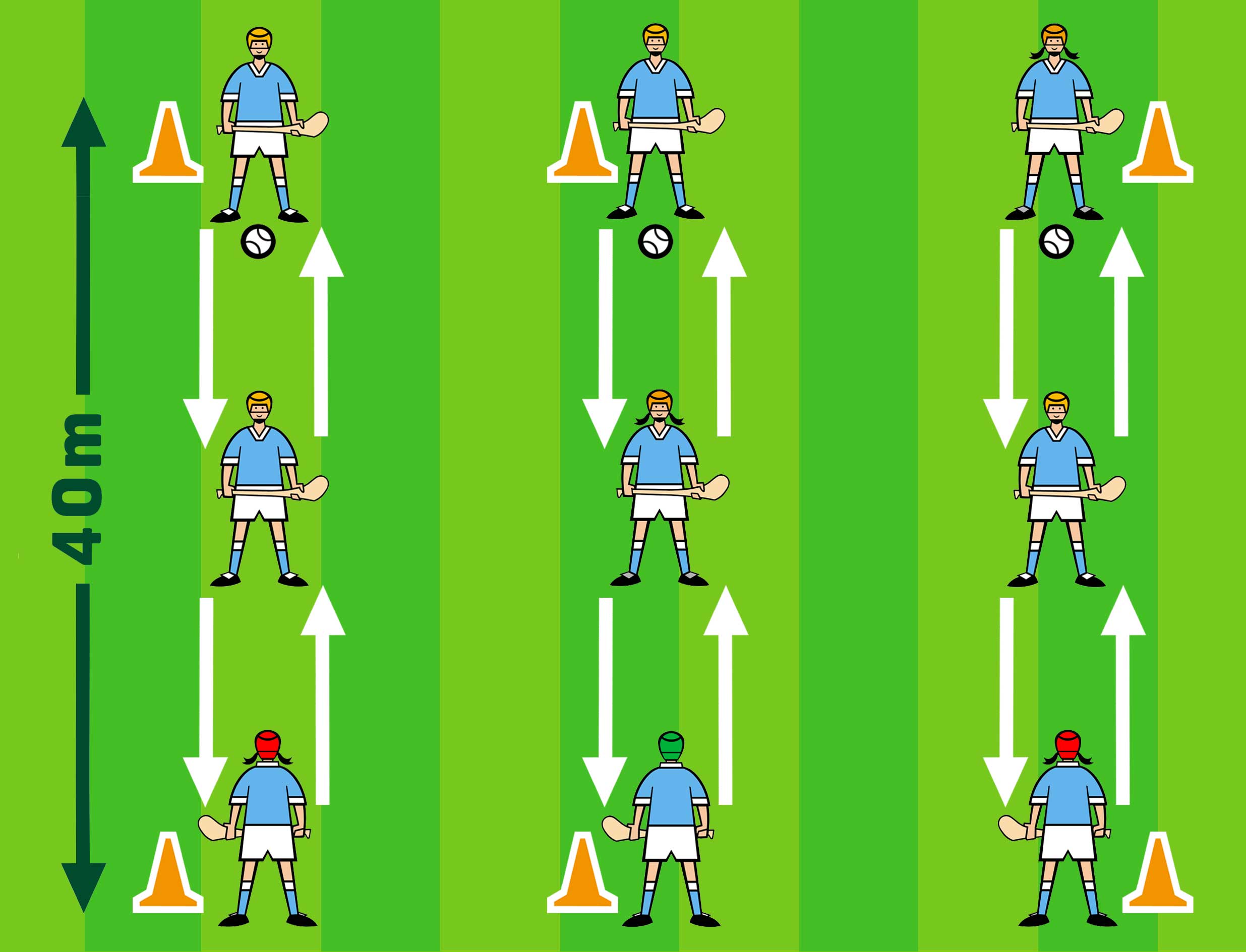 Ground Strike On the Run - Centre & Strike | Tobar