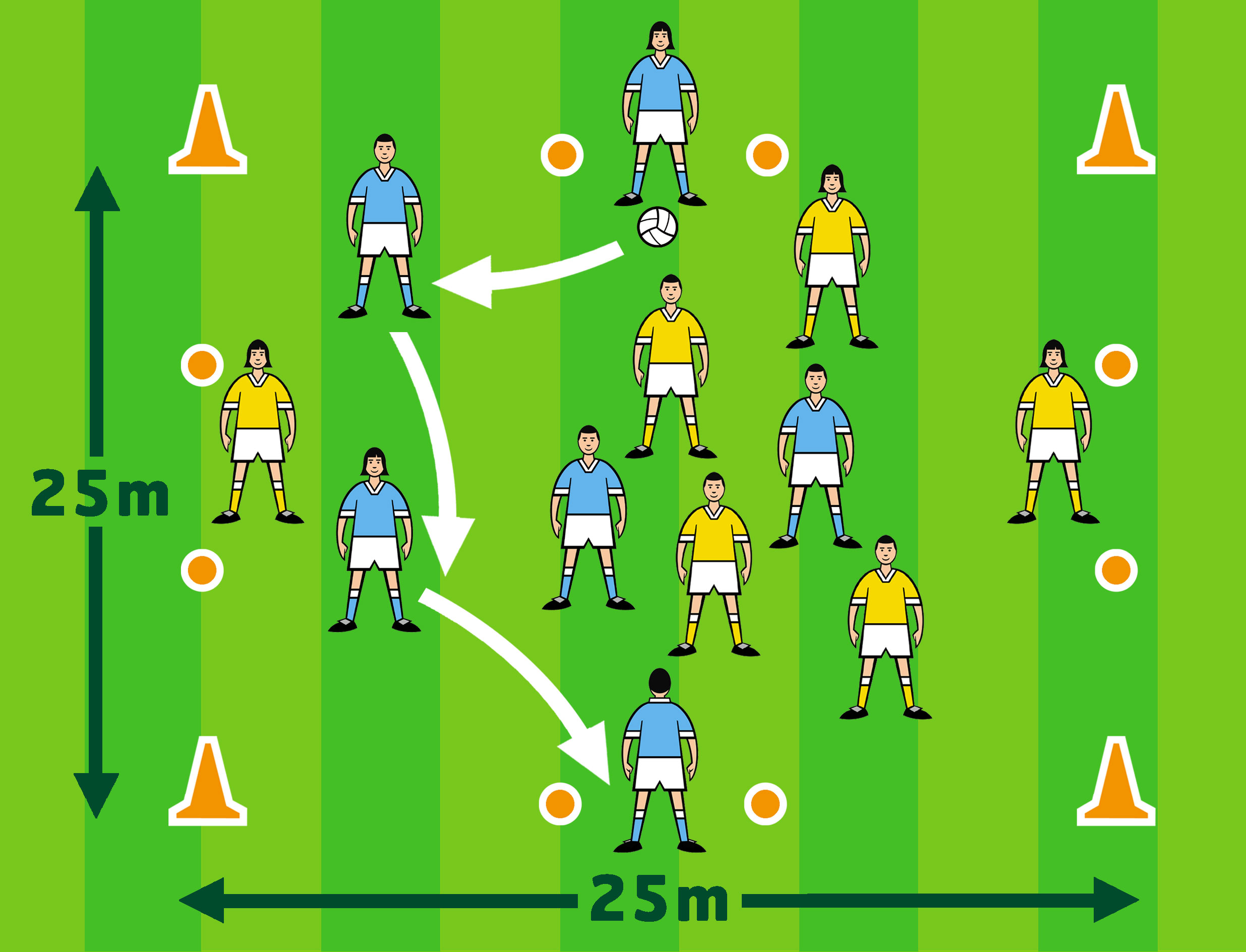 Hand Pass - Captain Ball | Tobar