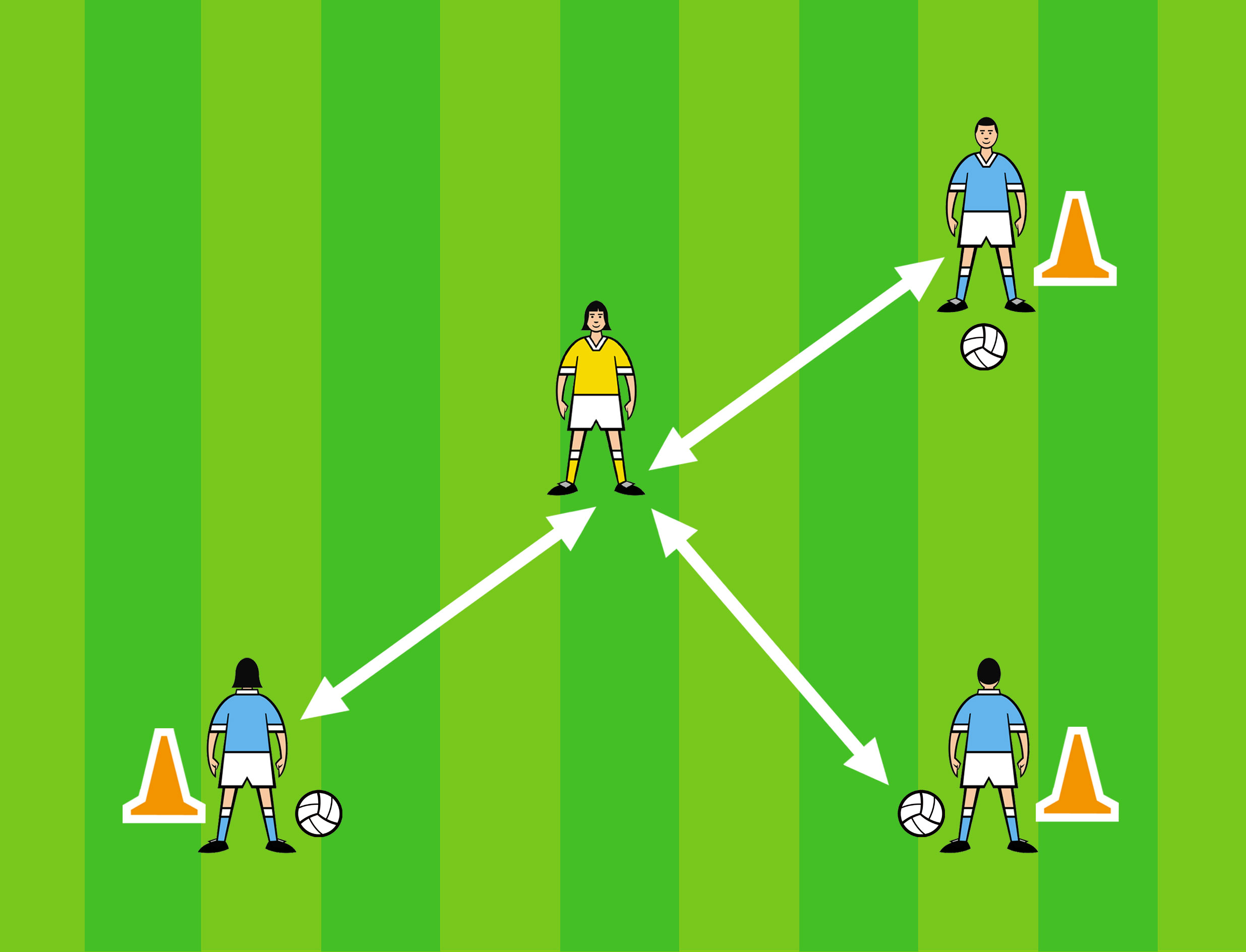 Hand Pass - Pressure Pass | Tobar
