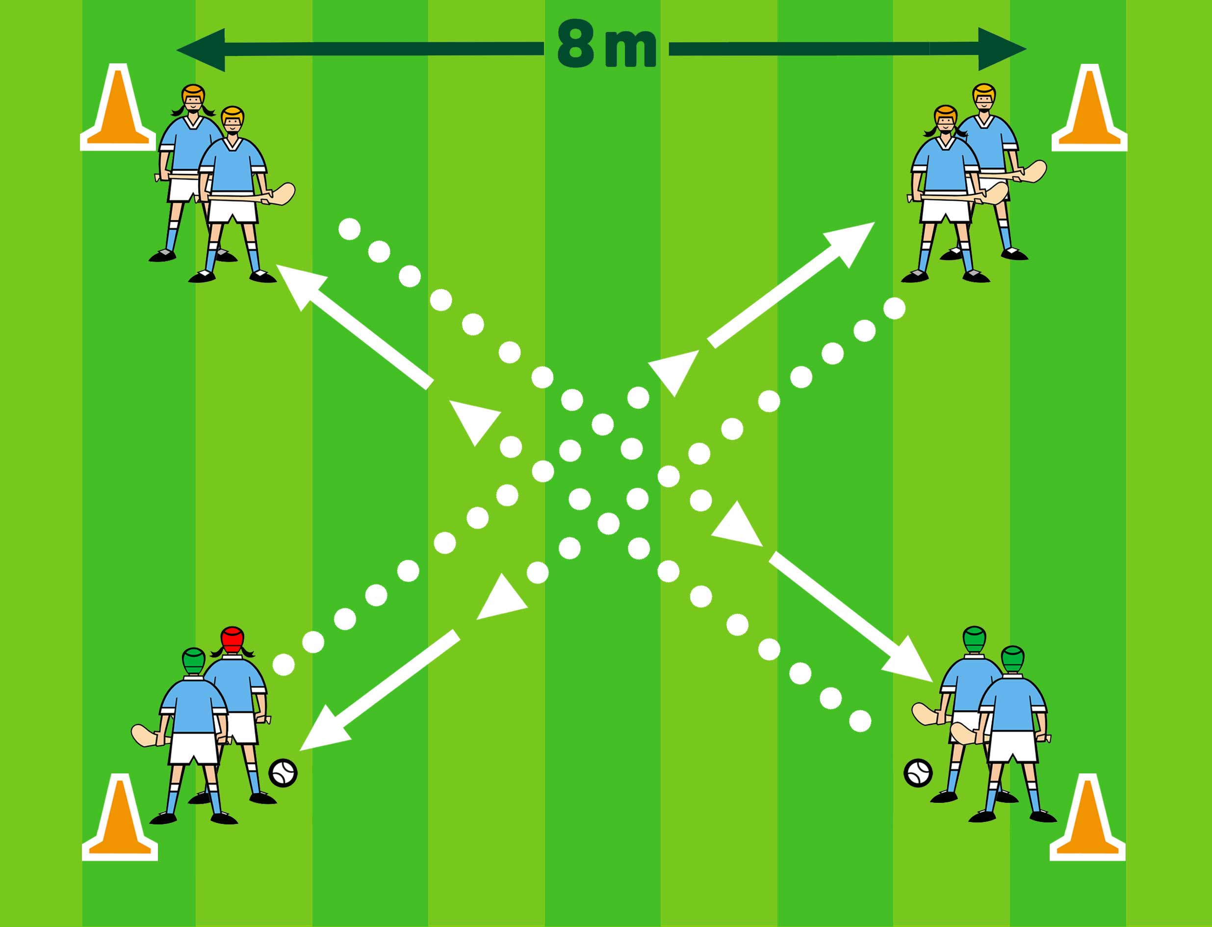 Hand Pass - Cross Running Hand Pass | Tobar