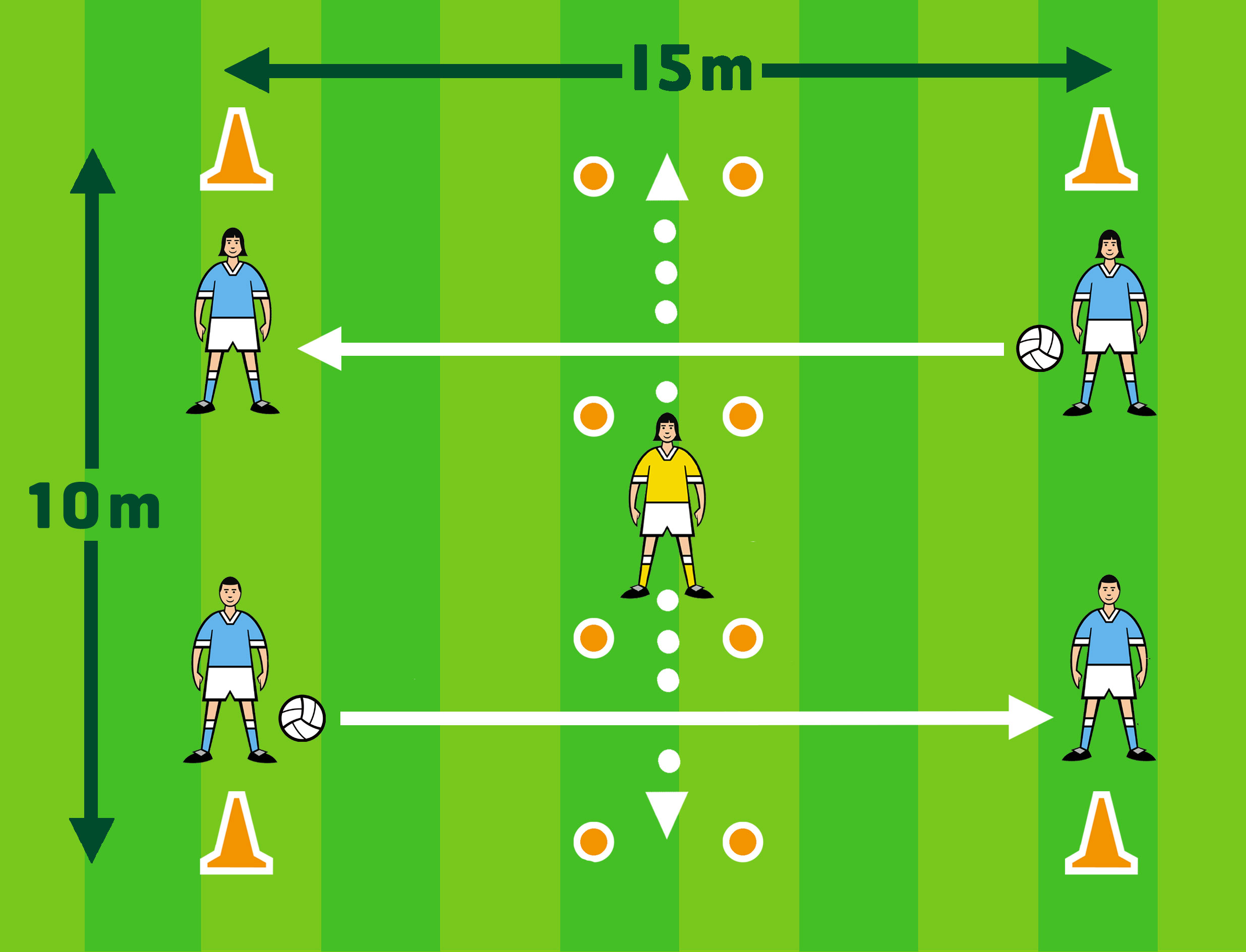 Low Catch - Pass the Guard | Tobar