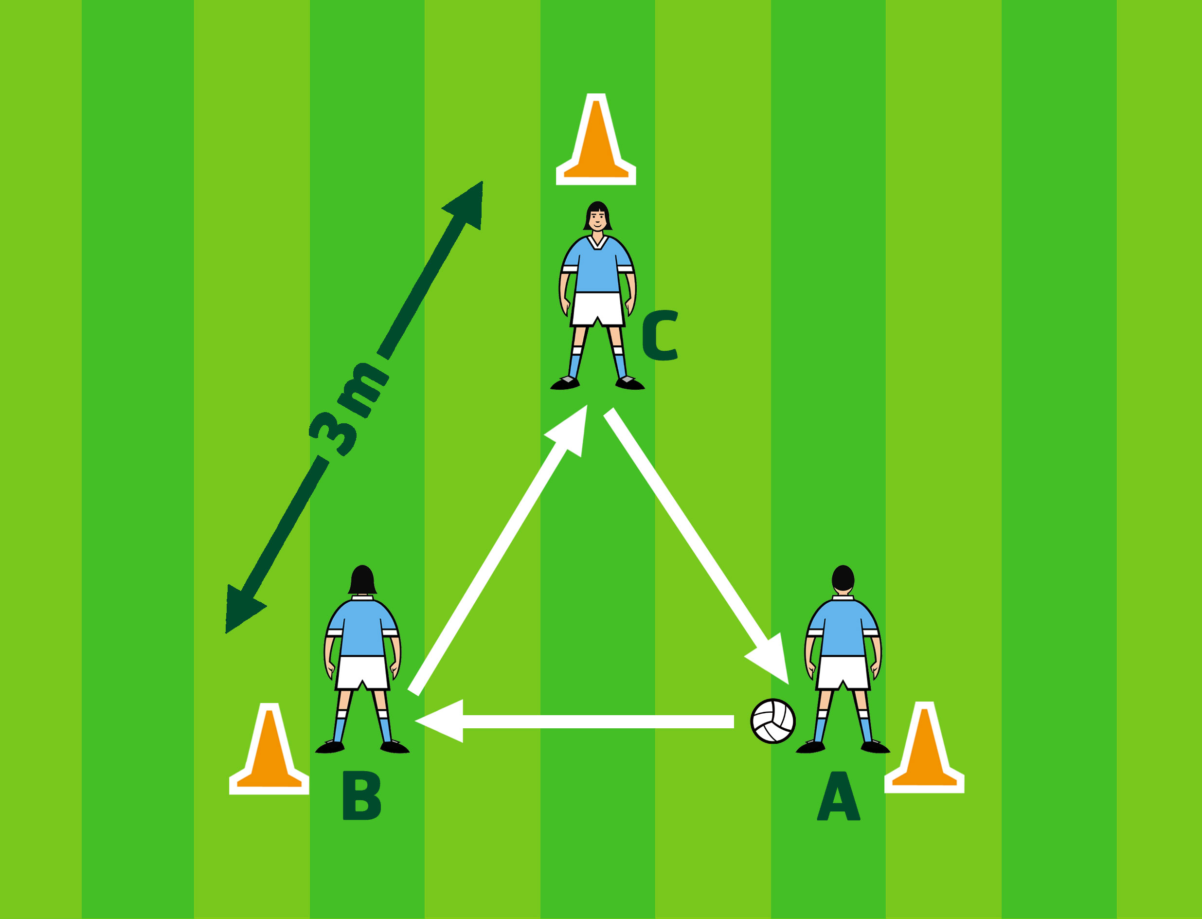 Low Catch - Islands | Tobar