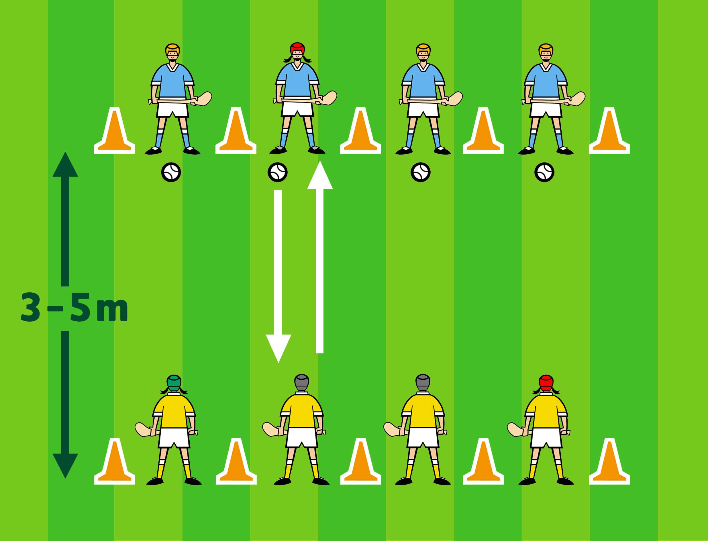 Overhead Catch - Partner Catch | Tobar