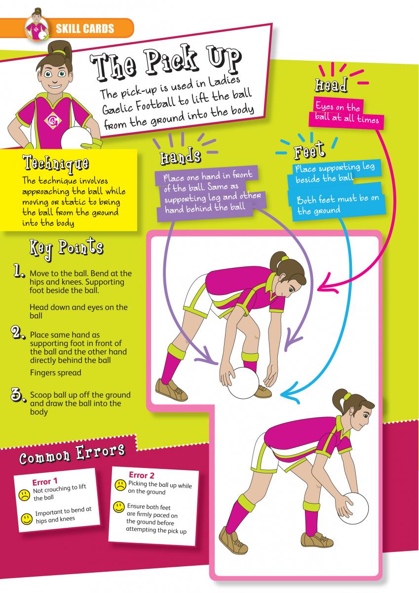 LGFA Skill Cards | Tobar