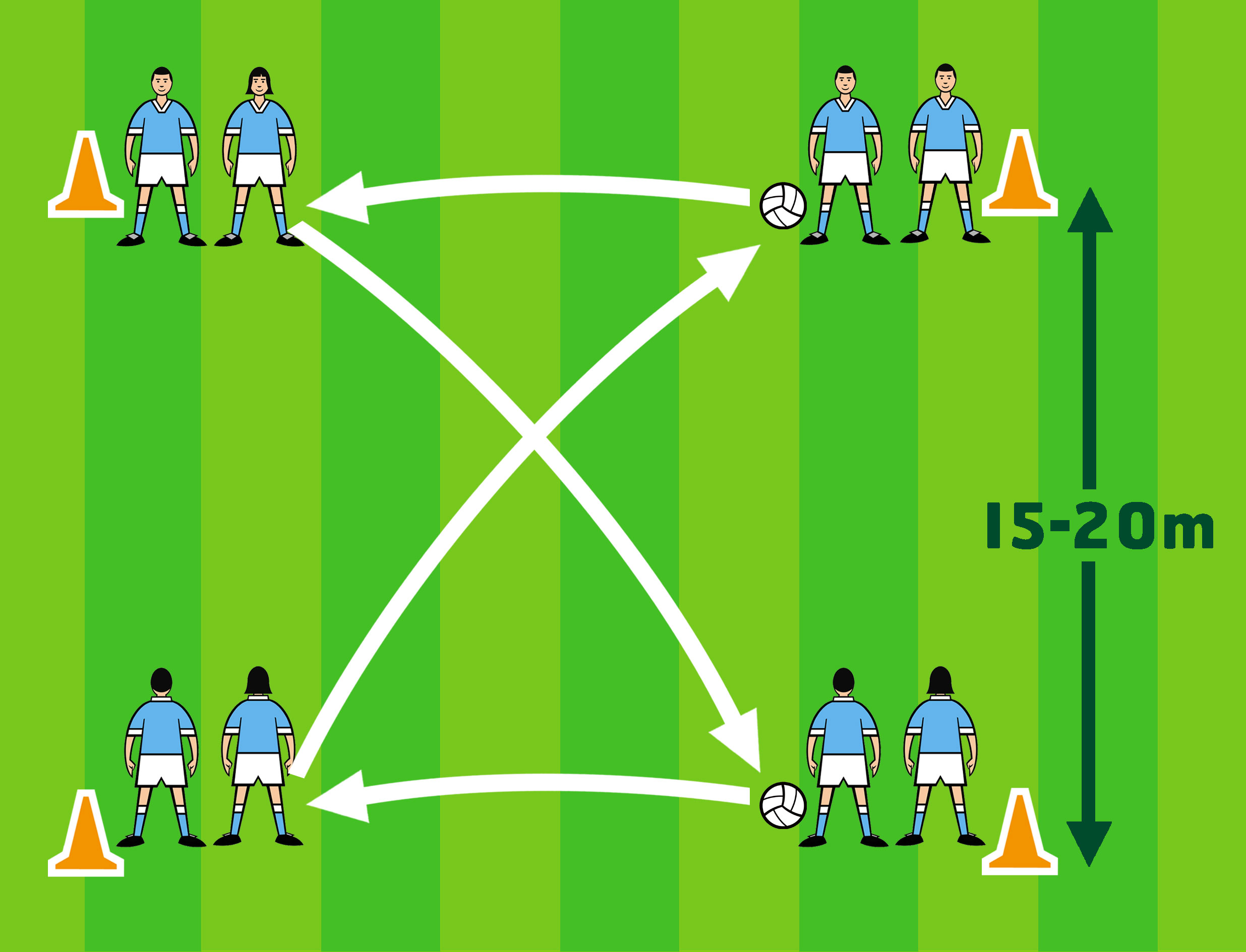 Punt Kick II - Turn & Kick | Tobar