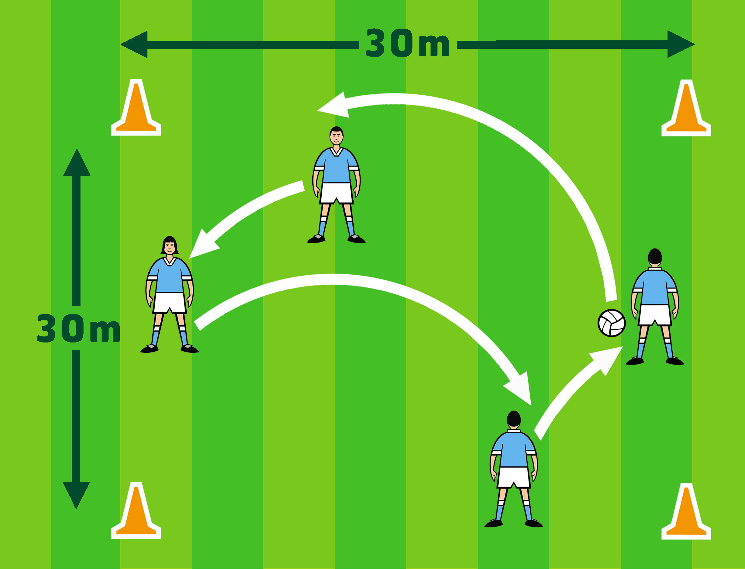 Punt Kick II - In Out & Around | Tobar