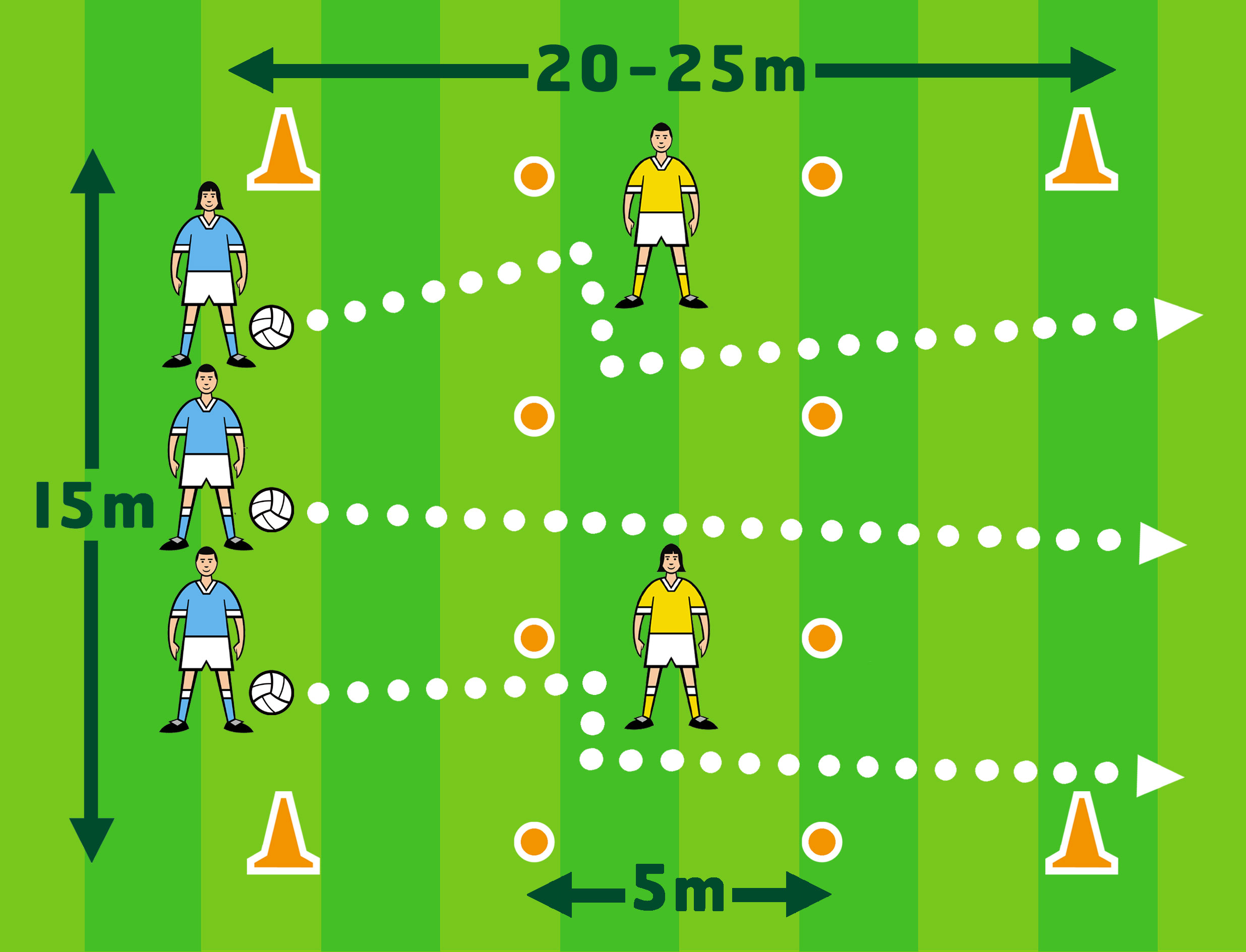 The Side Step - Past the Guards | Tobar