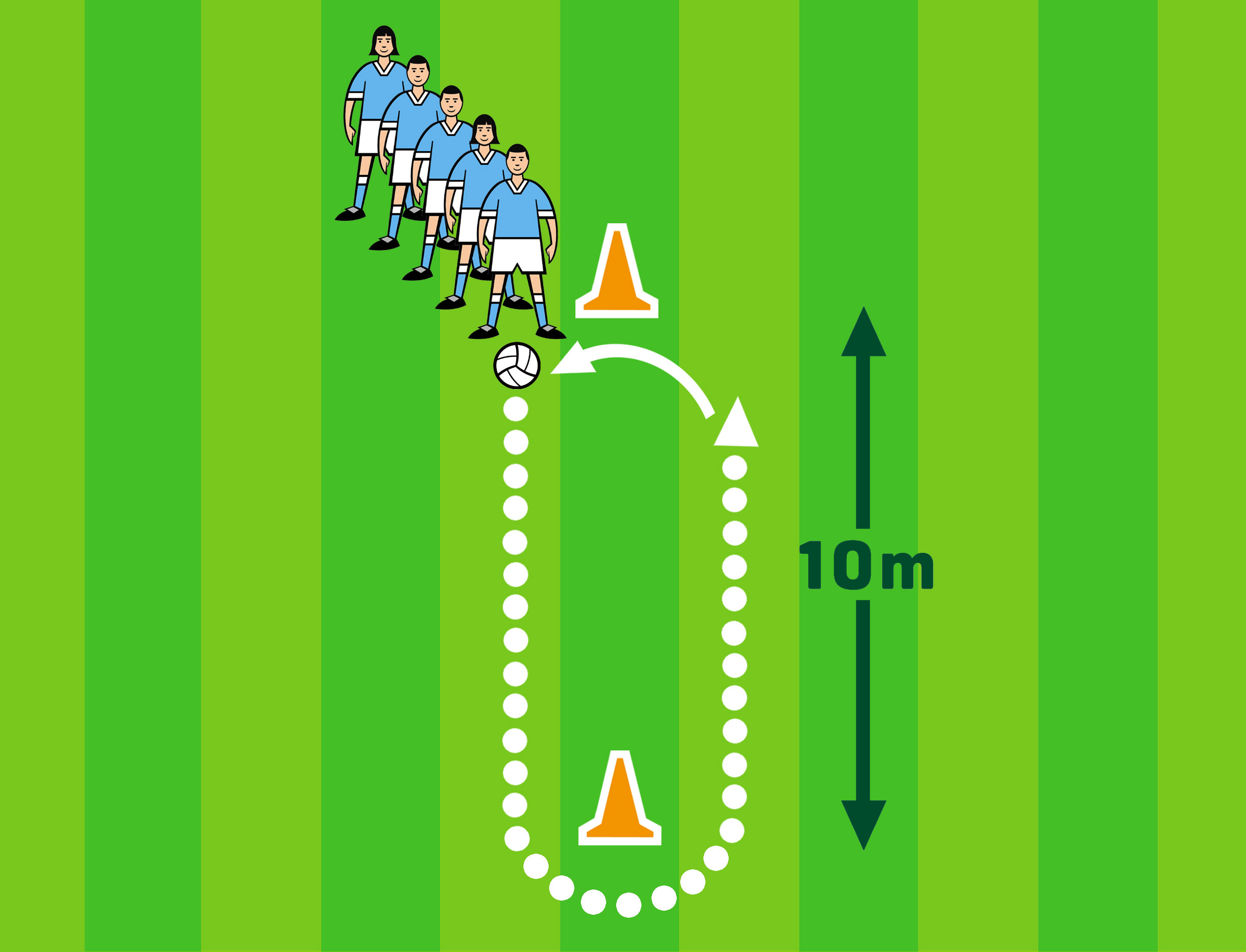 Solo - Toe Tap & Fist Pass | Tobar